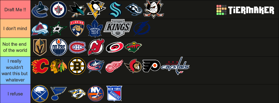 NHL Teams 2025-26 Tier List (Community Rankings) - TierMaker
