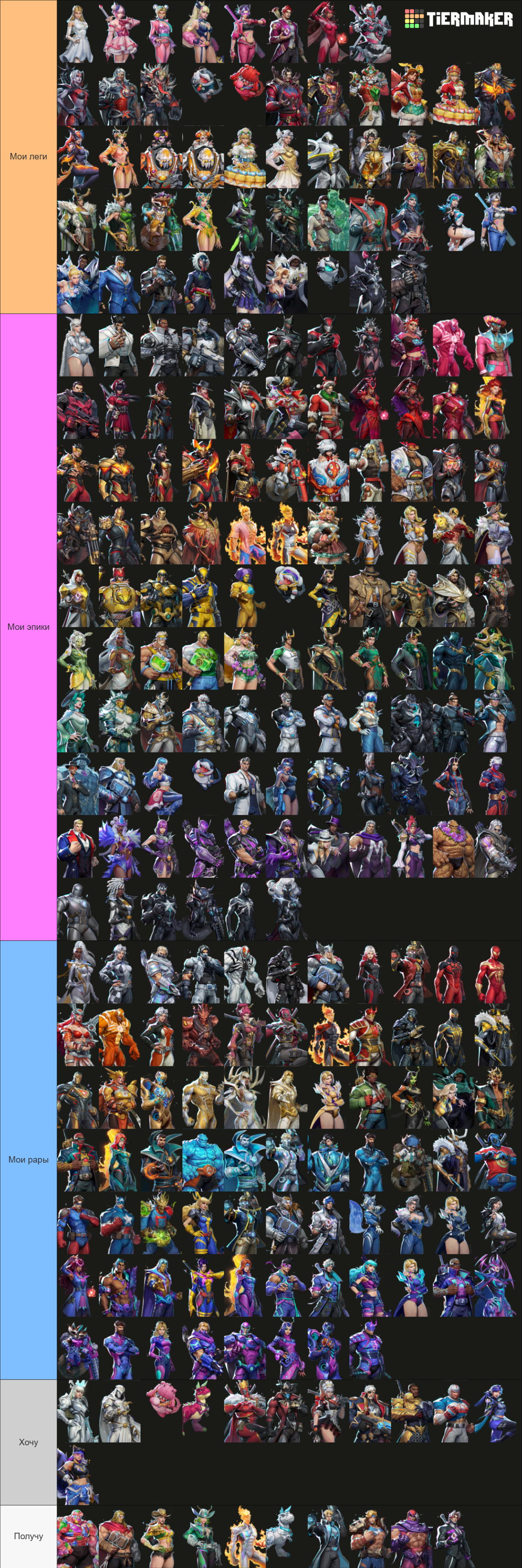 Marvel Rivals Skins Tier List (Community Rankings) - TierMaker