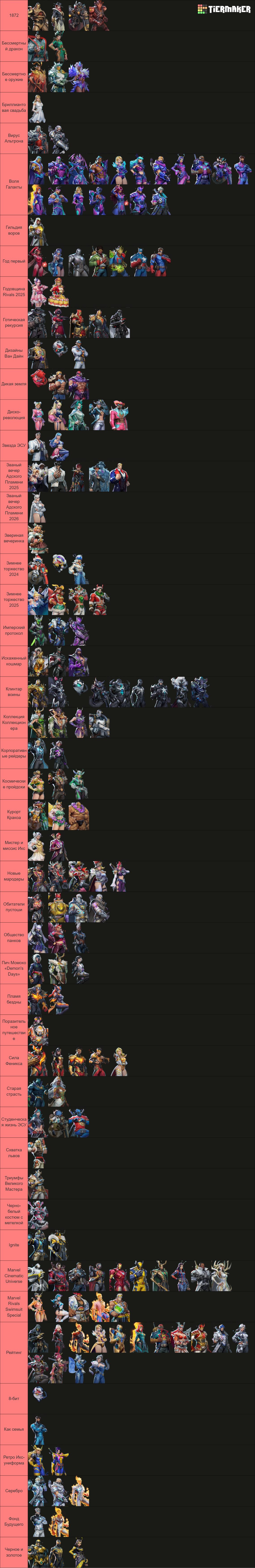 Marvel Rivals Skins Tier List (Community Rankings) - TierMaker