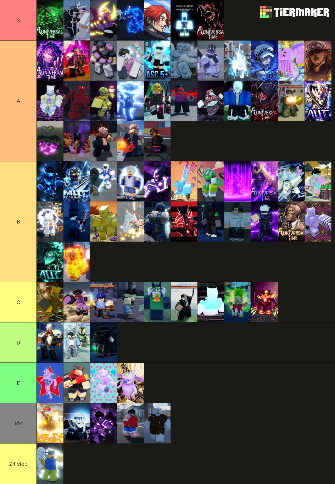 AUT / A Universal Time tierlist latest update Tier List (Community ...