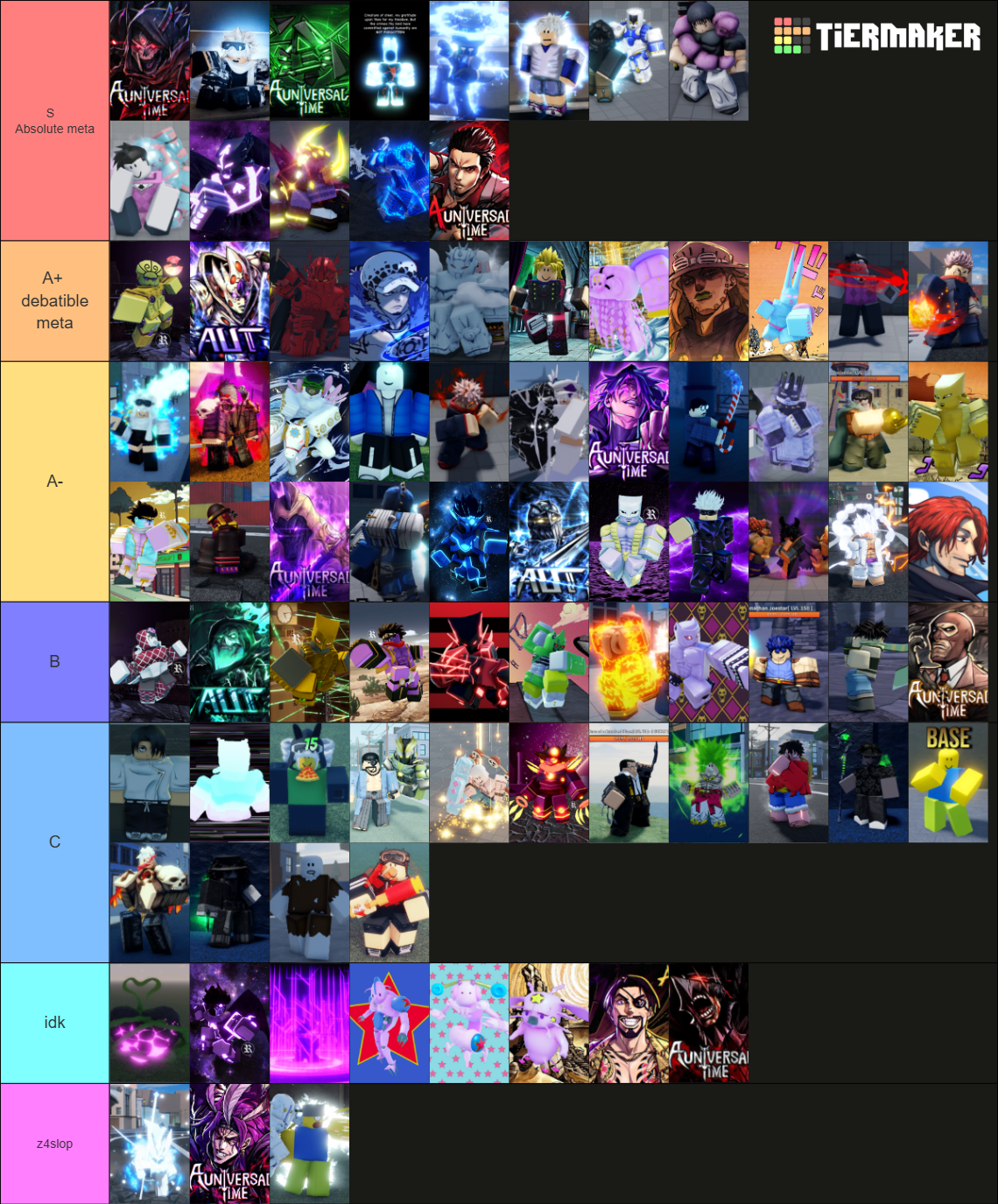 AUT / A Universal Time tierlist latest update Tier List (Community ...