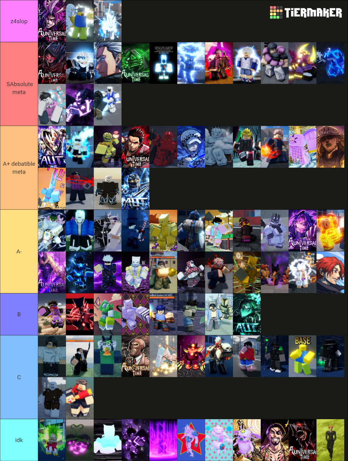 AUT / A Universal Time tierlist latest update Tier List (Community ...