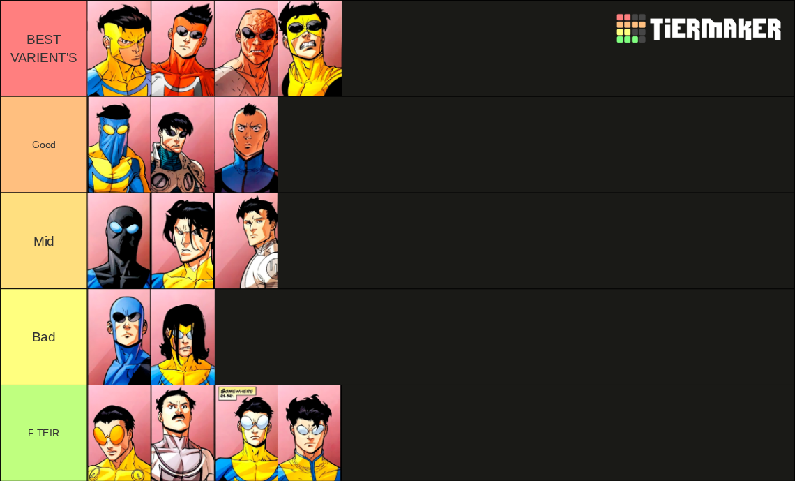 Invincible War Variants Tier List (Community Rankings) - TierMaker