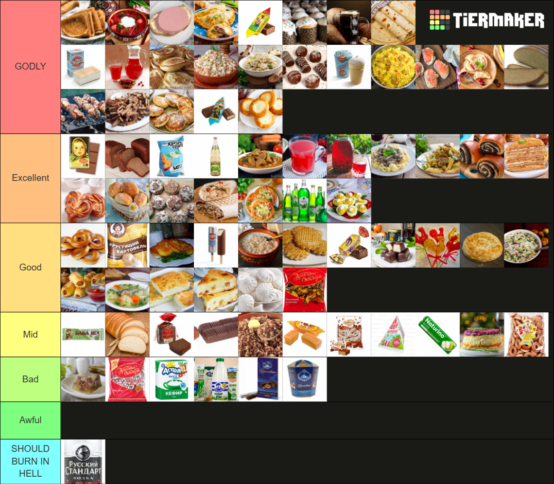 russian foods Tier List (Community Rankings) - TierMaker