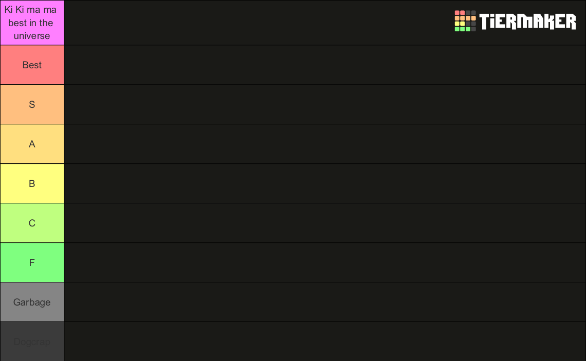 [SLASHER UPDATE] Every Chase and LMS theme in Forsaken! Tier List (Community Rankings) - TierMaker