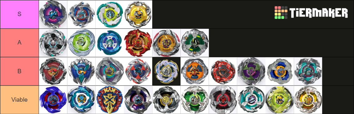 Beyblade X Releases Tier List (Community Rankings) - TierMaker