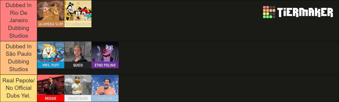 Smash Bros Lawl Station Confirmed Characters Tier List (Community ...
