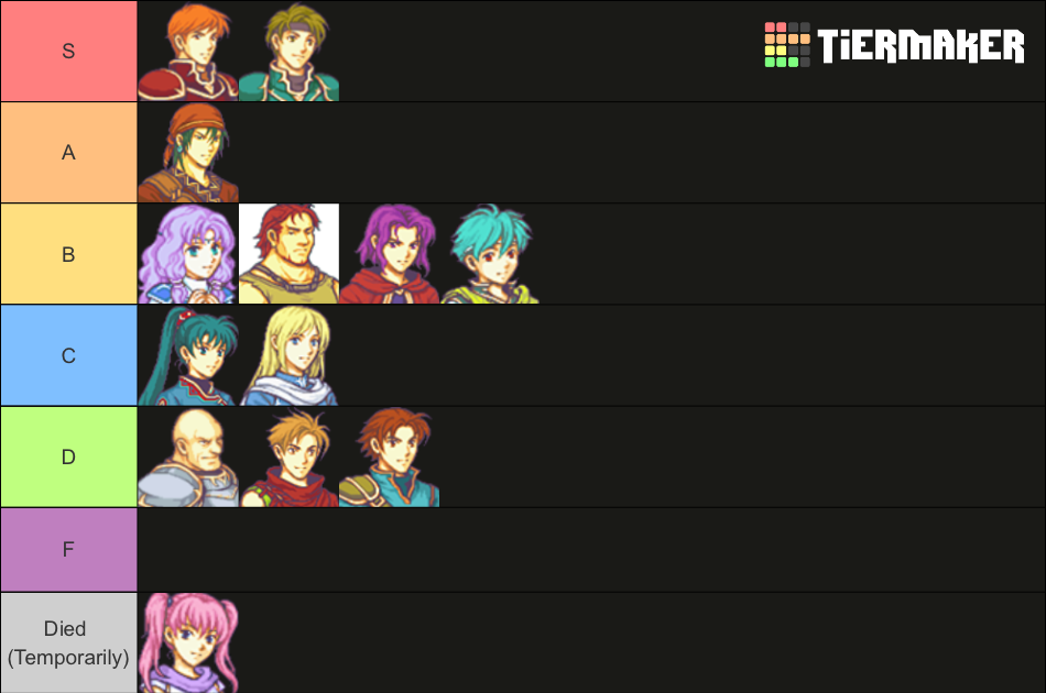 FE7 Playable Characters Tier List (Community Rankings) - TierMaker