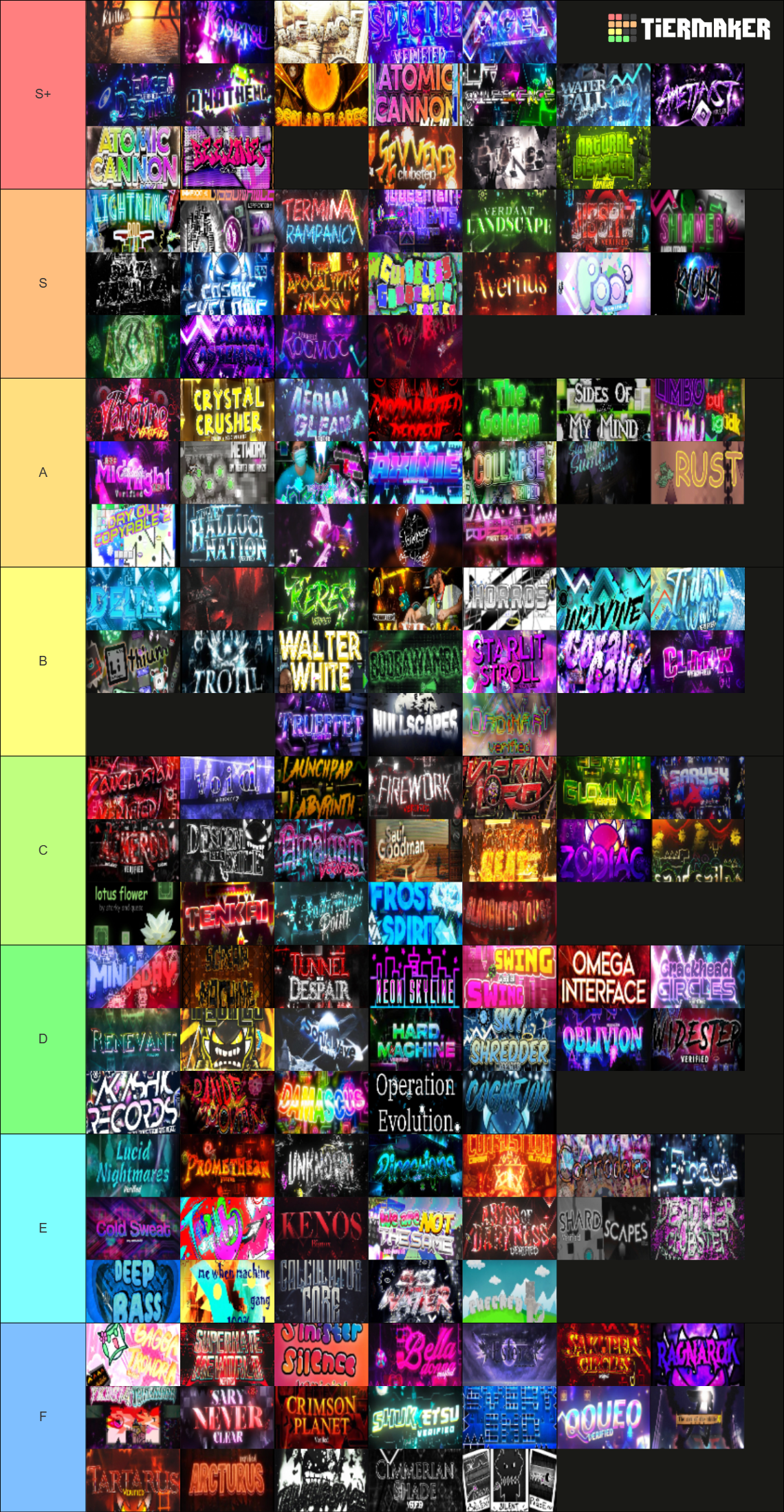 GD Demonlist (Top 150 Hardest Demons August 25th 2025) Tier List ...