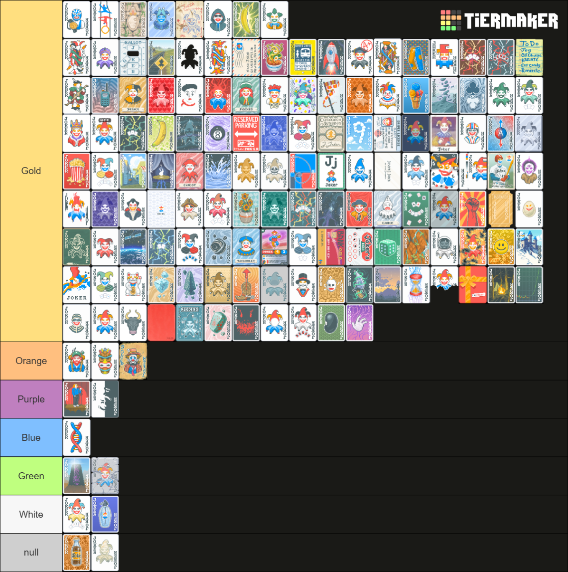 Balatro Full Jokers (Version 1.0.01f) Tier List (Community Rankings ...