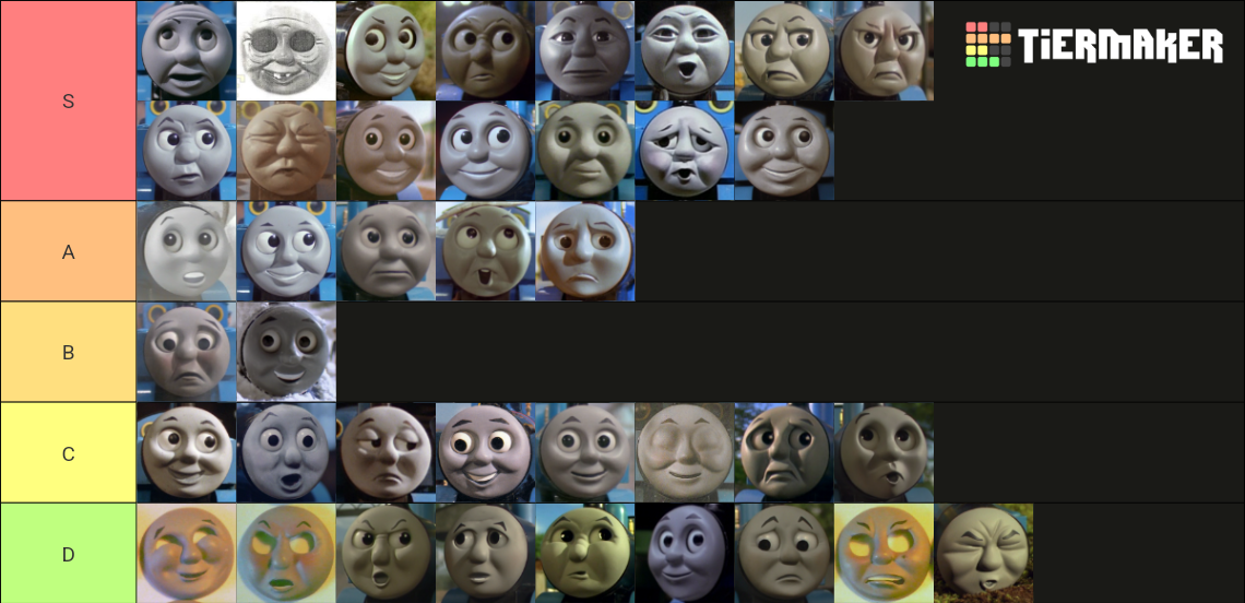 Thomas the Tank Engine Faces (Thomas) Tier List (Community Rankings ...