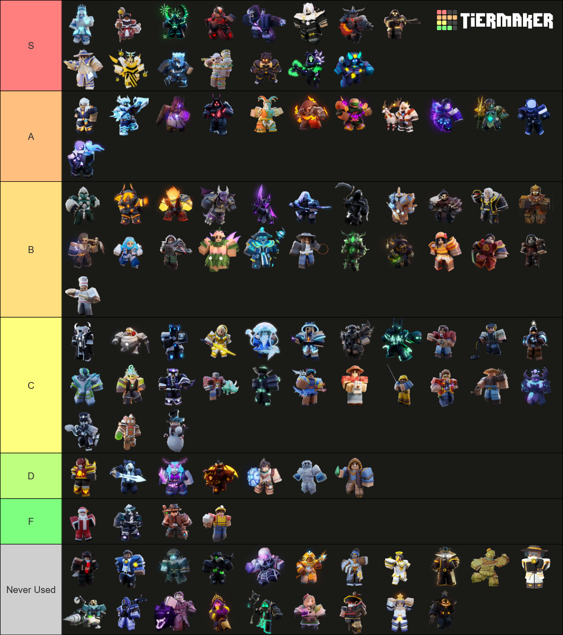 Roblox Bedwars Kits Tierlist (April 18, 2025, Season 13) Tier List ...