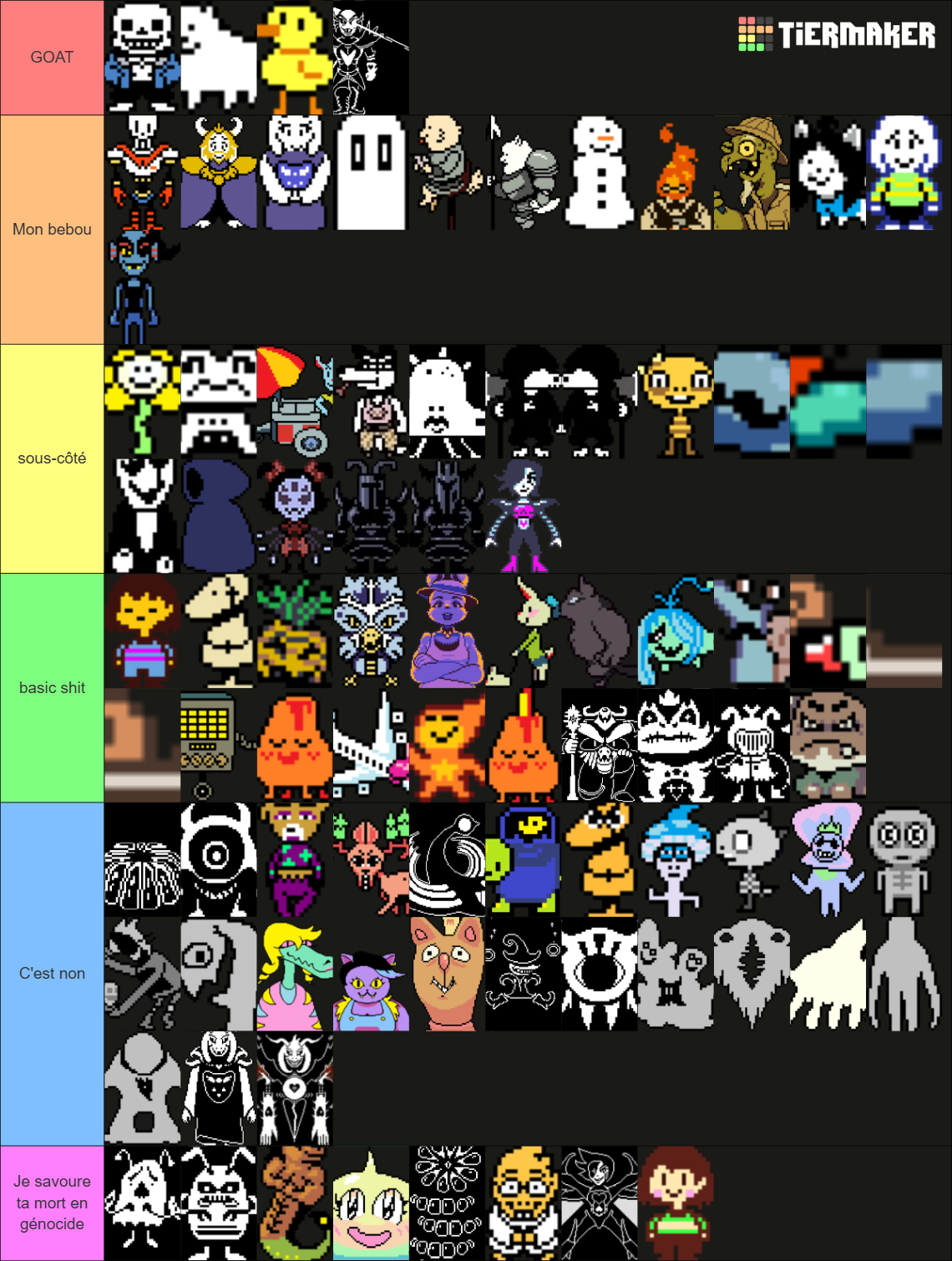 Literally Every Undertale character Tier List (Community Rankings ...