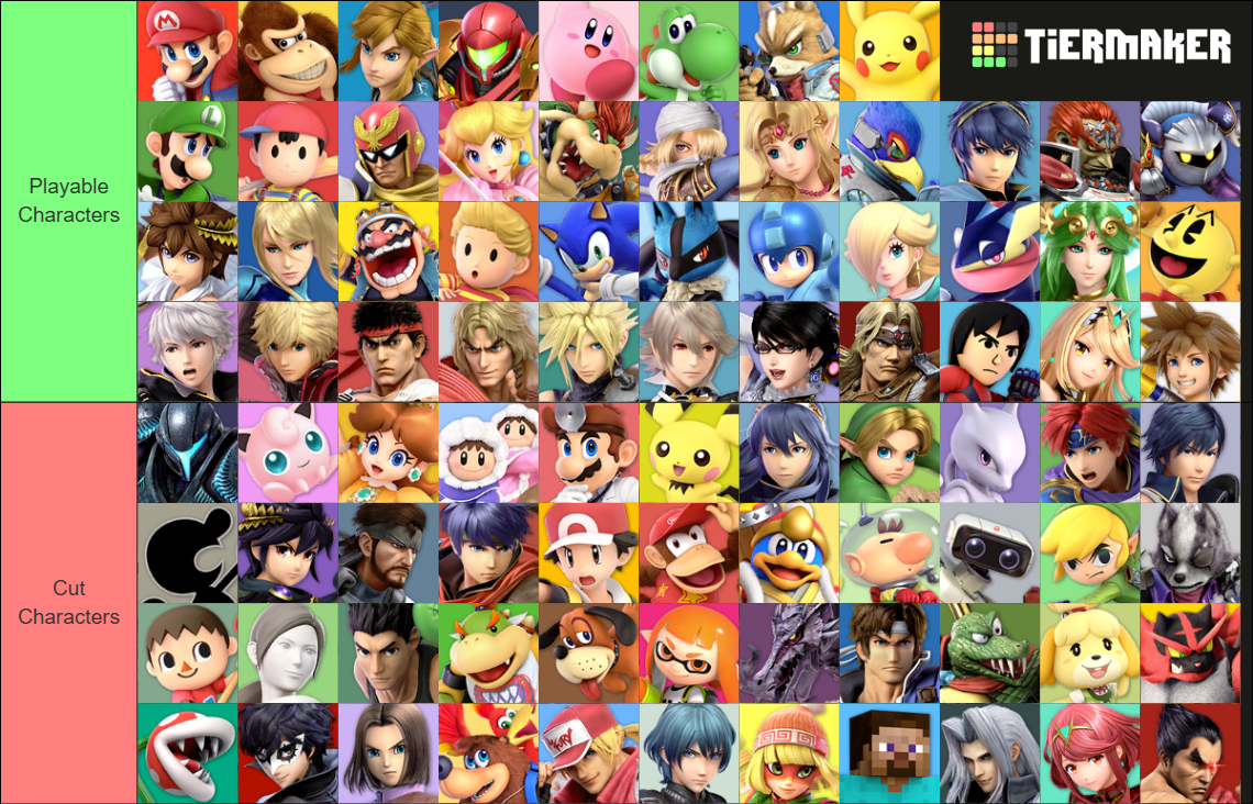 Super Smash Bros. Ultimate (All Characters) Tier List (Community Rankings) - TierMaker
