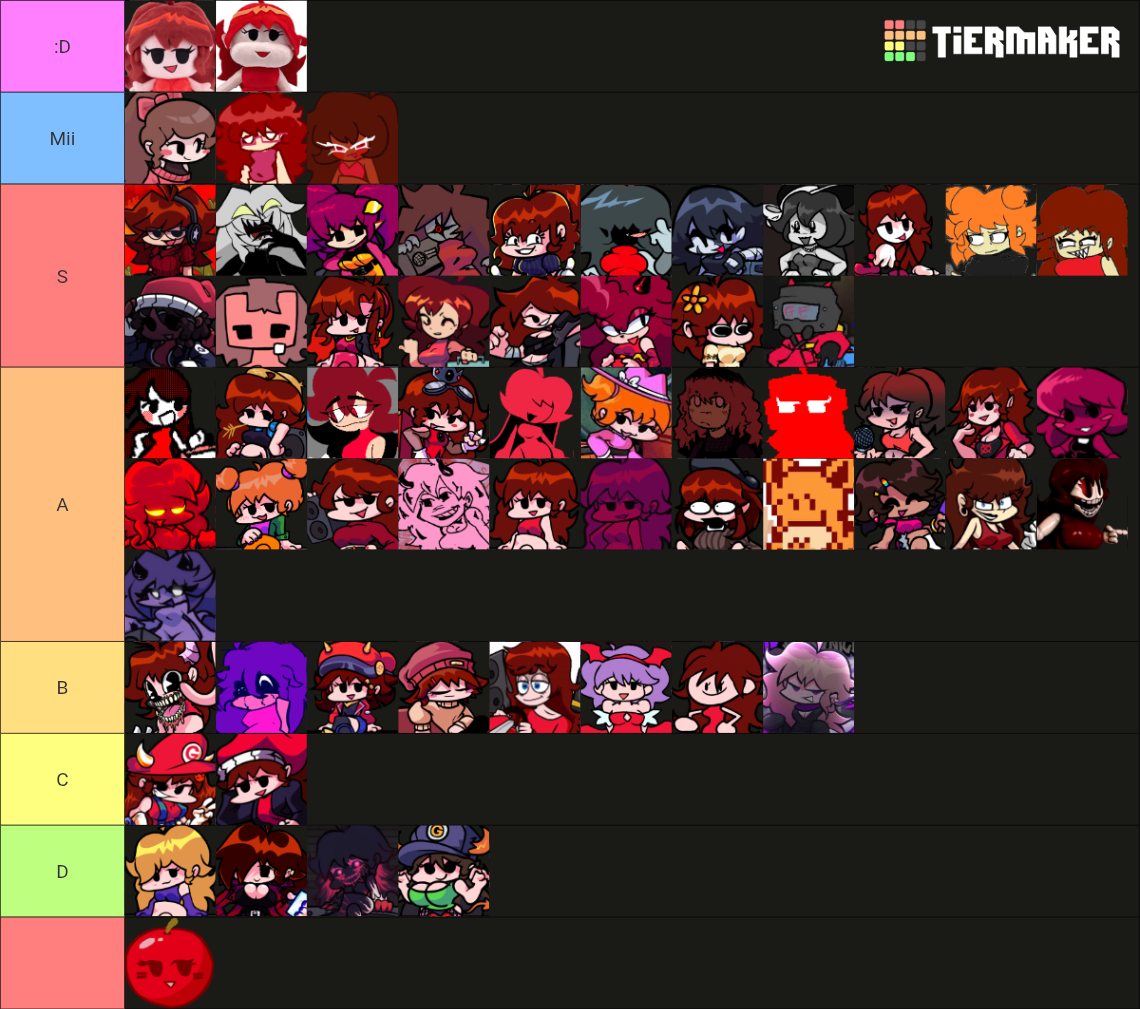 (+130) FNF Girlfriend Designs (2025) Tier List (Community Rankings ...