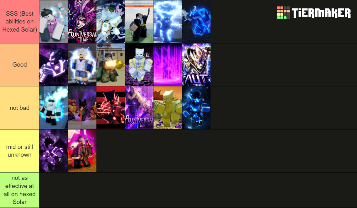 AUT / A Universal Time tierlist latest update Tier List (Community ...