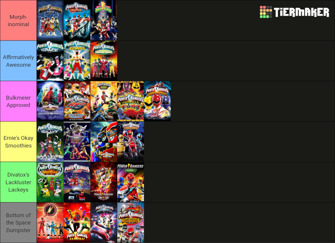 Every Power Rangers Season And Movie Tier List (Community Rankings ...