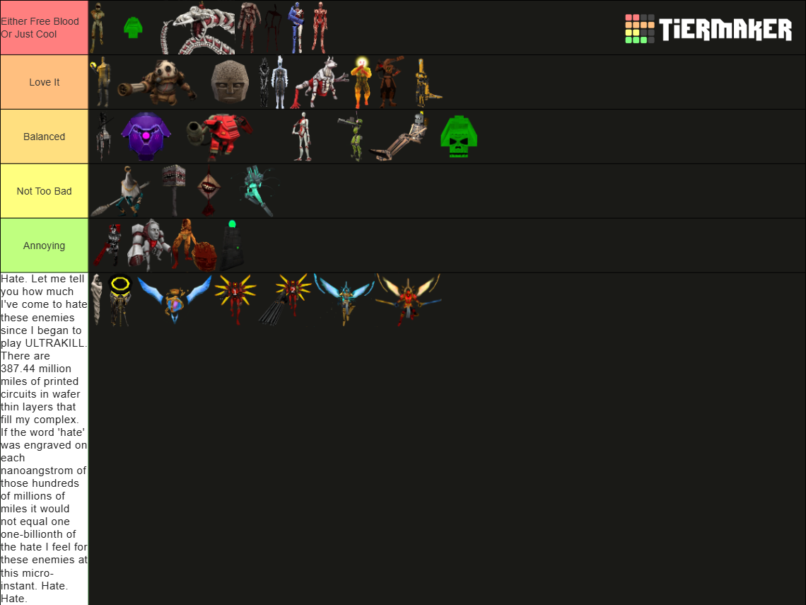 Ultrakill enemies [Prelude - Violence] Tier List (Community Rankings ...