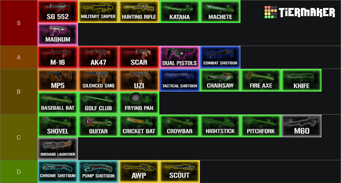 Left 4 Dead 2 | Weapons of 2023 Tier List (Community Rankings) - TierMaker
