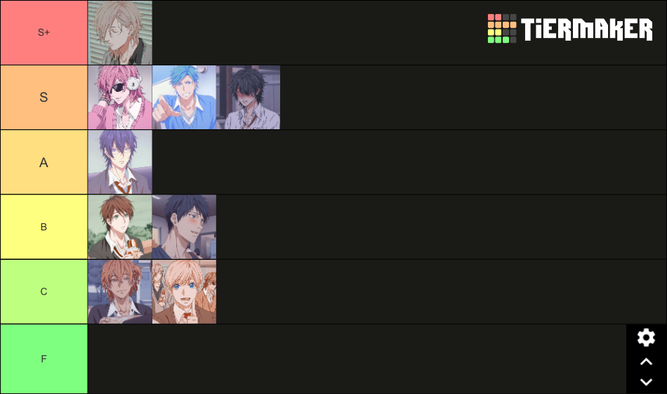 Yarichin B Club Tier List (Community Rankings) - TierMaker