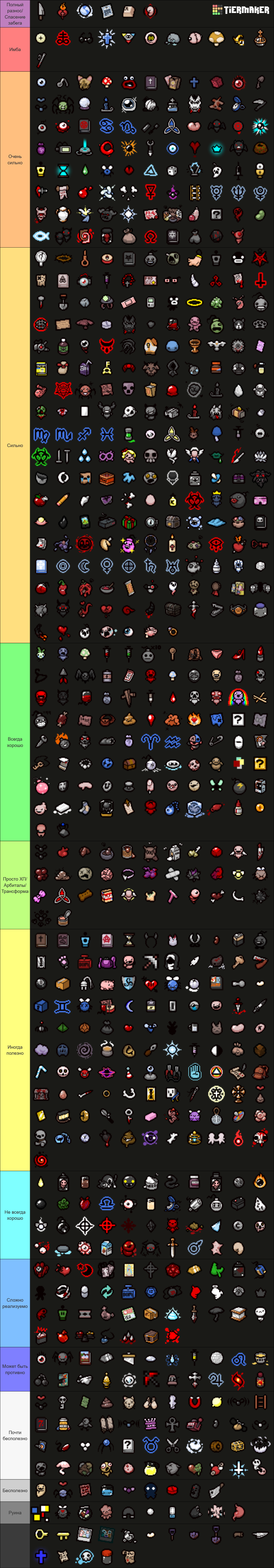 Binding of Isaac Repentance All Items (2024 Updated) Tier List ...