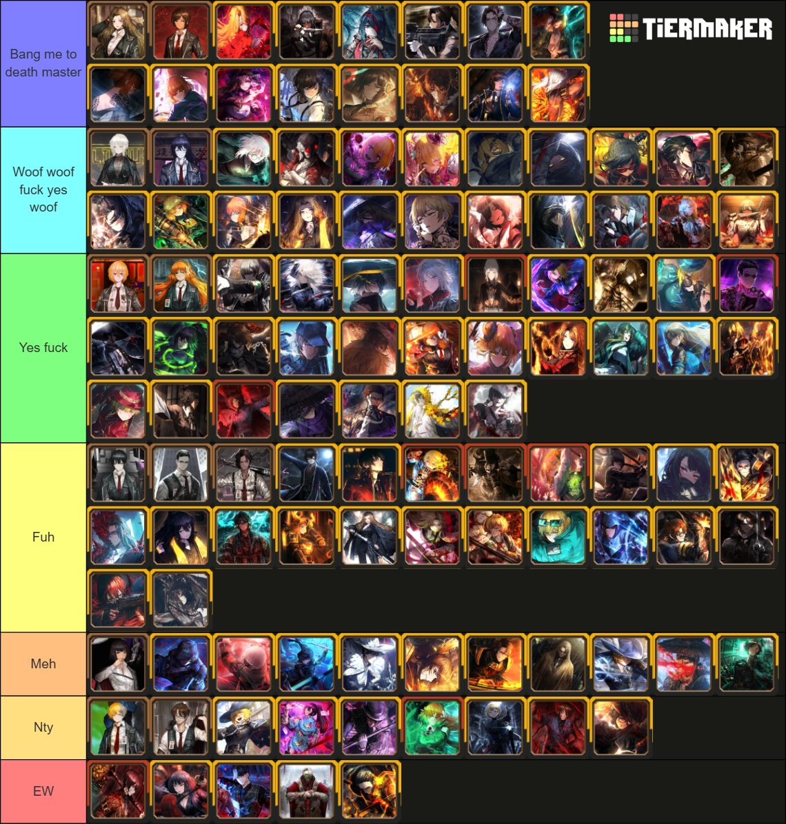 Limbus Company Identity List [12/4/2025] Tier List (Community Rankings ...