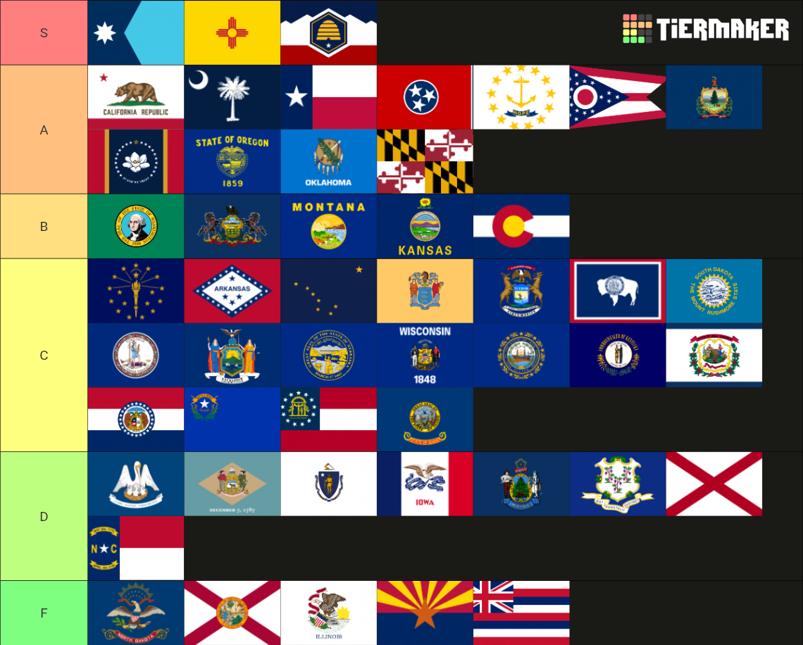 US State Flags (2024 Updated) Tier List (Community Rankings) - TierMaker