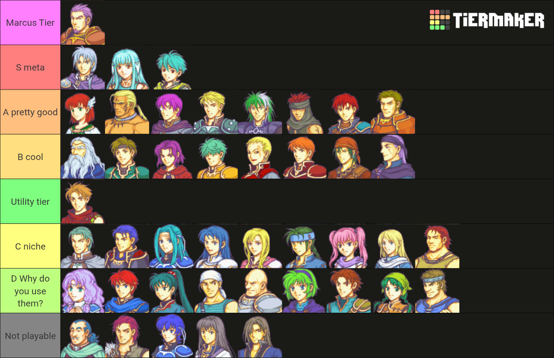 Fire Emblem: Blazing Sword Units Tier List (Community Rankings) - TierMaker