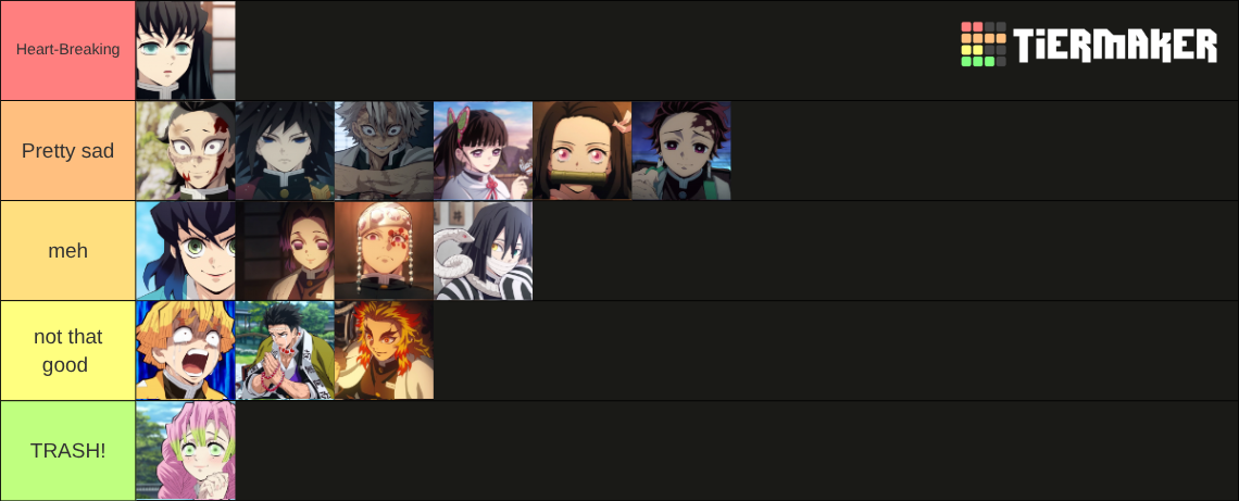 Demon Slayer (Kimetsu no Yaiba) All Demon Slayer Corps Tier List ...