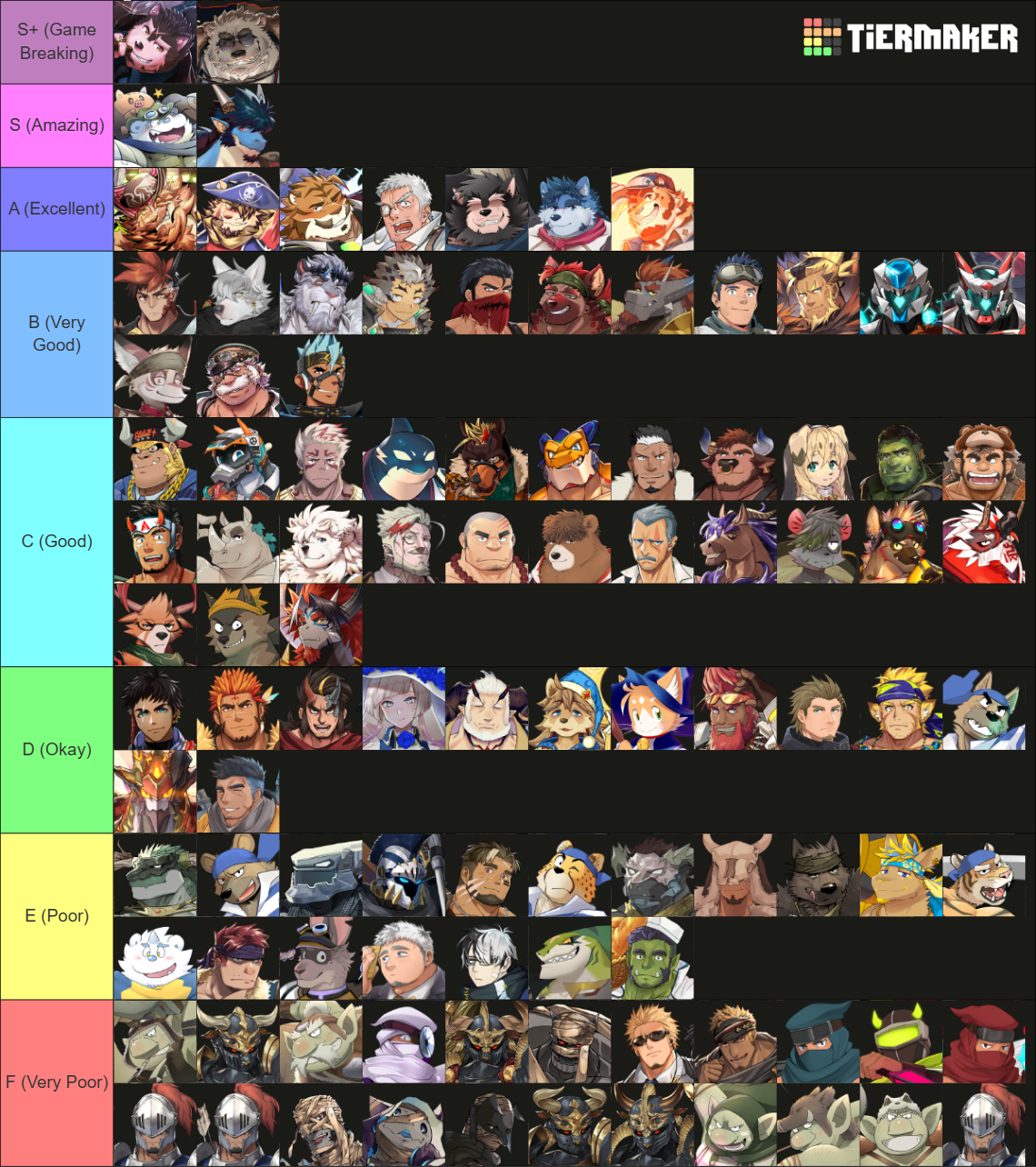 Another Eidos Characters Tier List (Community Rankings) - TierMaker