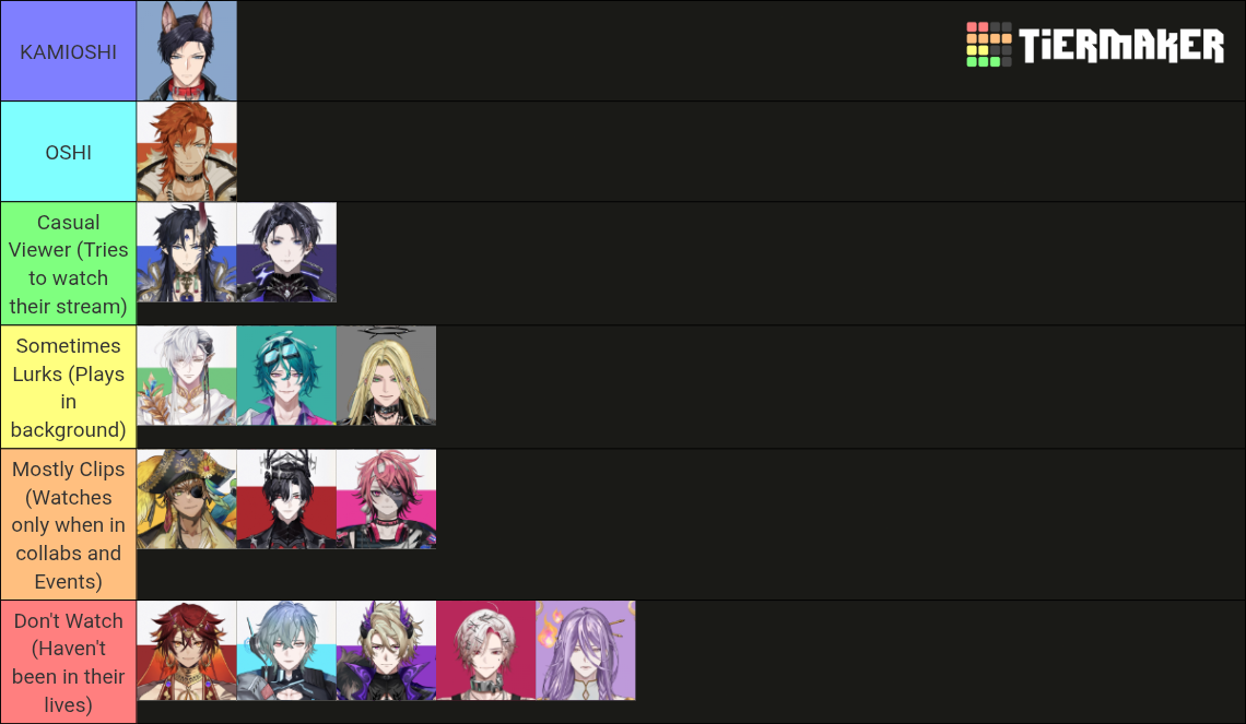 FSP EN Tierlist Tier List (Community Rankings) - TierMaker