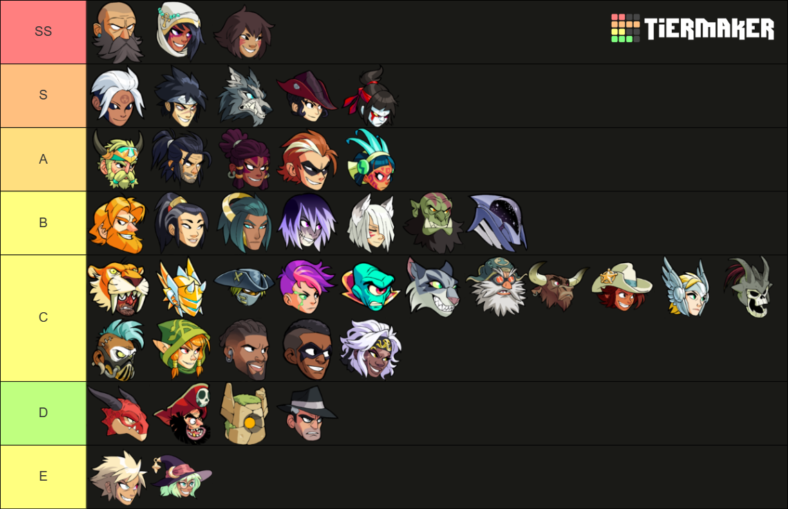Brawlhalla Legends (with Reno) Tier List (Community Rankings) - TierMaker