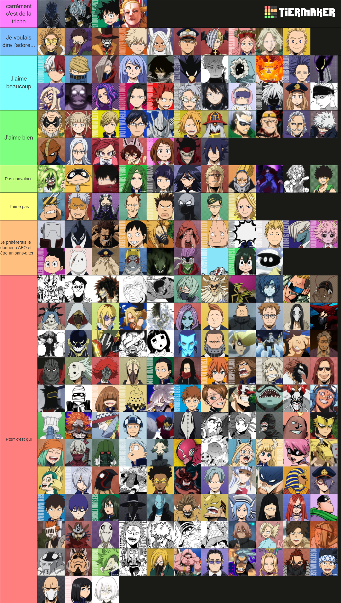 My Hero Academia Quirk Maker Tier List (Community Rankings) - TierMaker