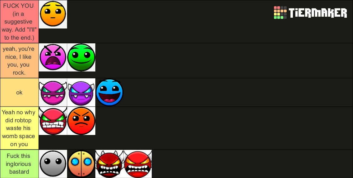 Geometry Dash Difficulties Tier List (Community Rankings) - TierMaker