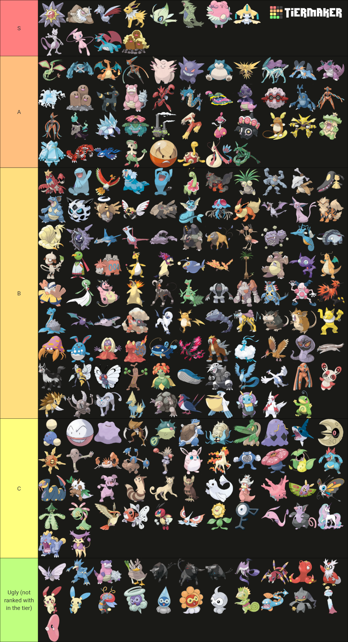 Pokémon Final Evolutions Tier List (Community Rankings) - TierMaker