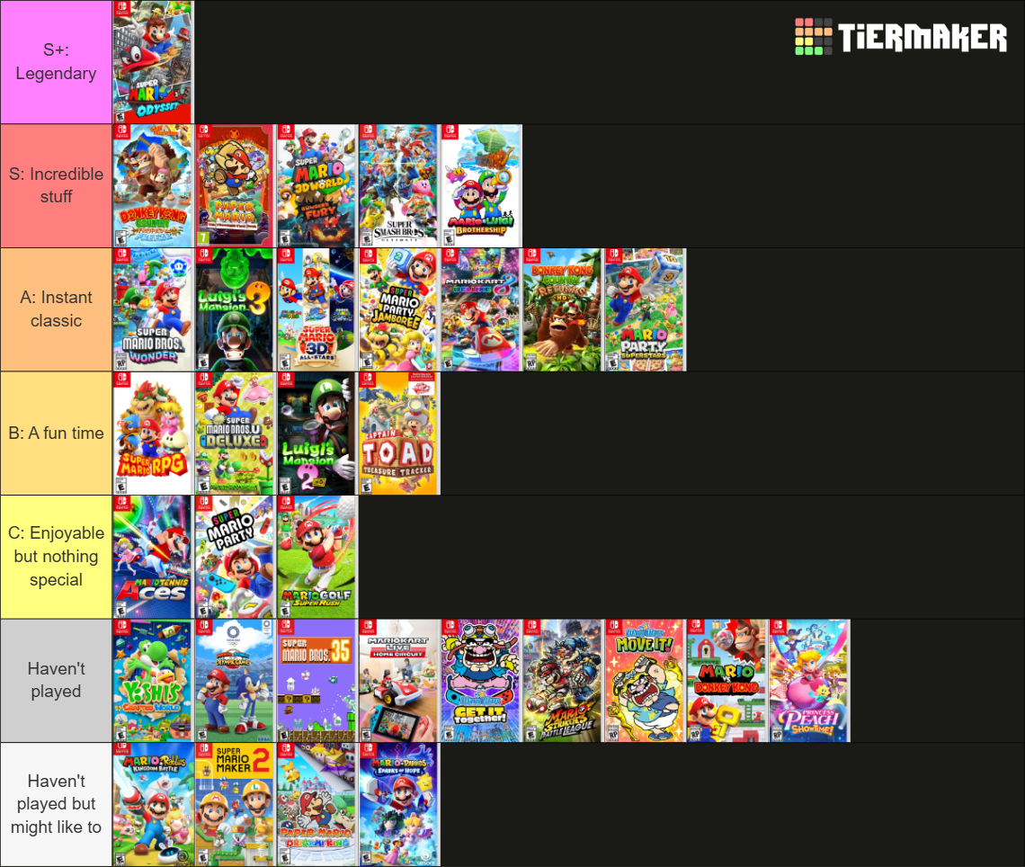 Nintendo Switch Mario Games Ranked Tier List (Community Rankings ...
