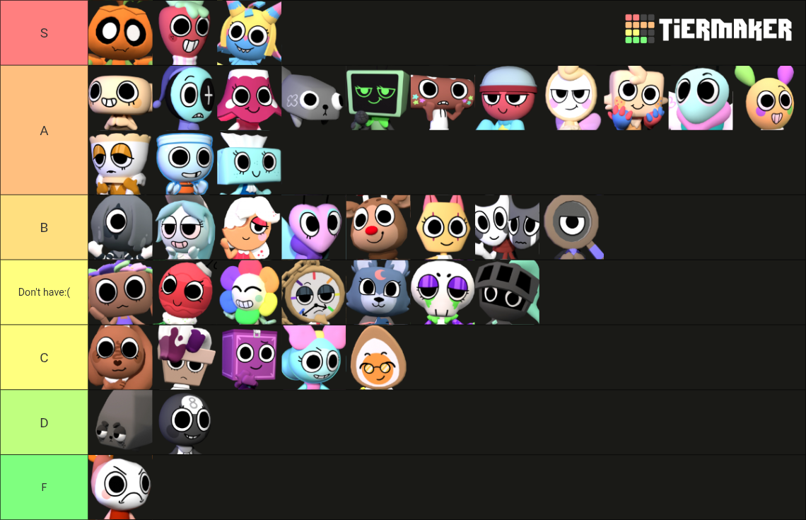 Dandy's World All Toons (post-halloween) Tier List (Community Rankings ...