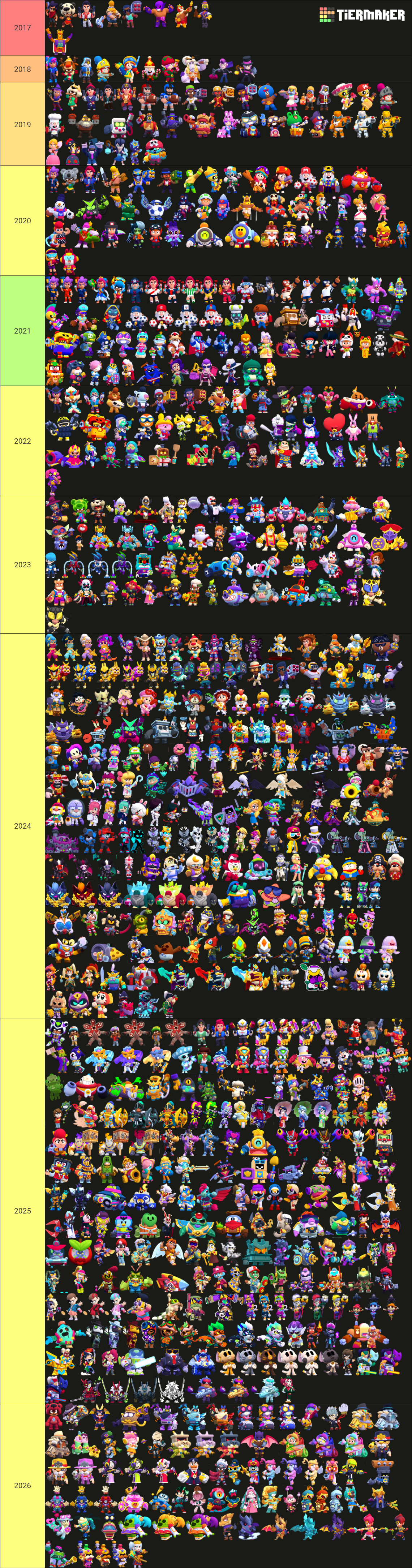 Brawl Stars Skins (June 2026) Tier List (Community Rankings) - TierMaker