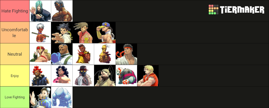 Street Fighter 3: 3rd Strike Tier List (Community Rankings) - TierMaker