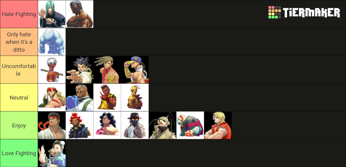 Street Fighter 3: 3rd Strike Tier List (Community Rankings) - TierMaker