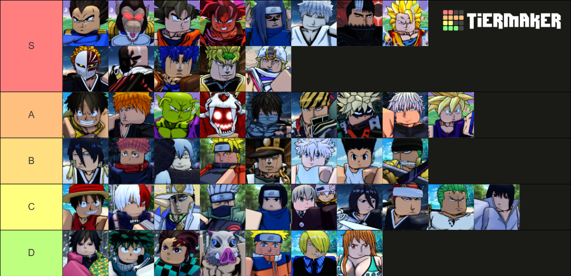 Shonen Unleashed Characters Tier List (Community Rankings) - TierMaker
