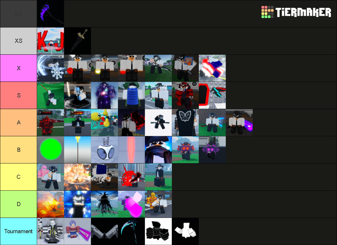 Heaven Stand: Tier List (Community Rankings) - TierMaker