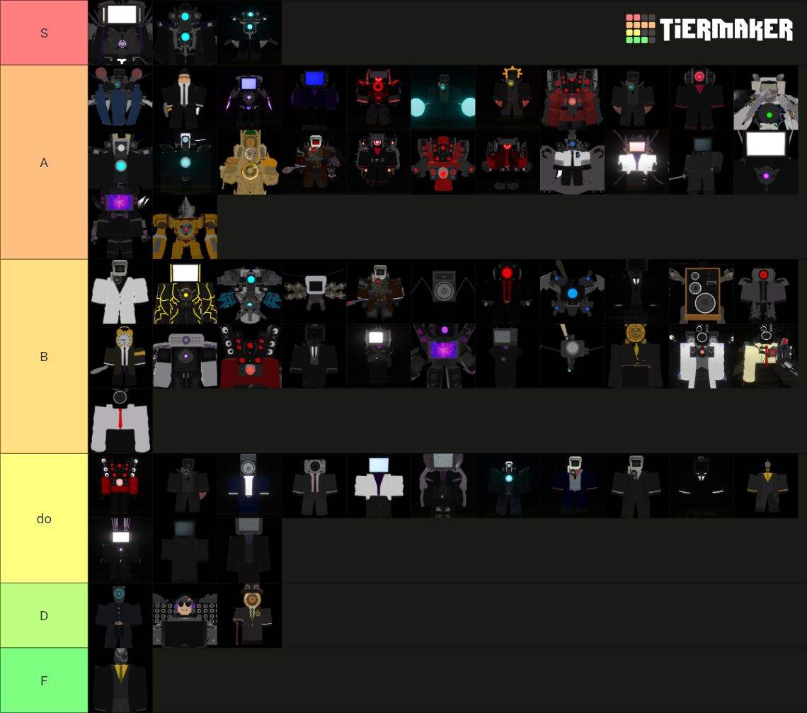 ST: Blockade Battlefront Characters Tier List (Community Rankings) - TierMaker
