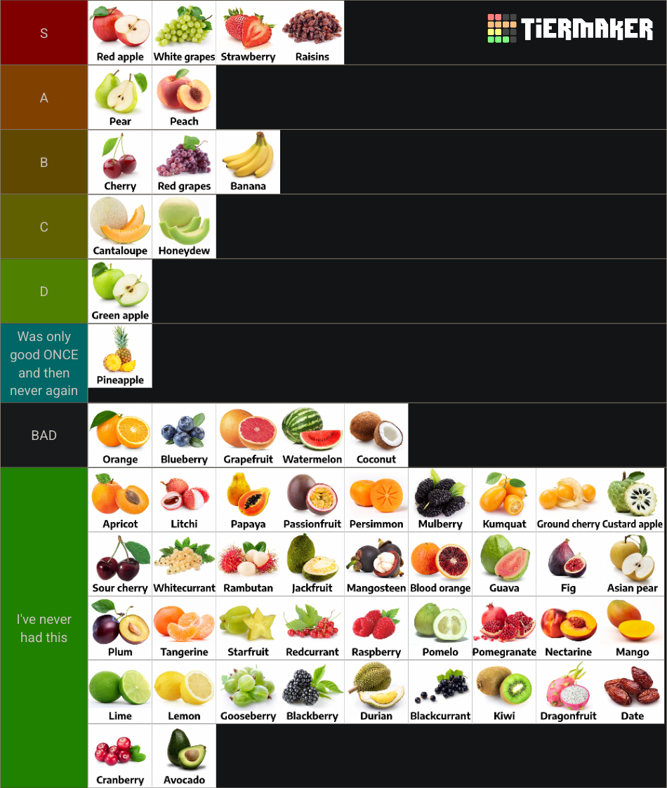 Ultimate Fruit - Labeled Tier List (Community Rankings) - TierMaker