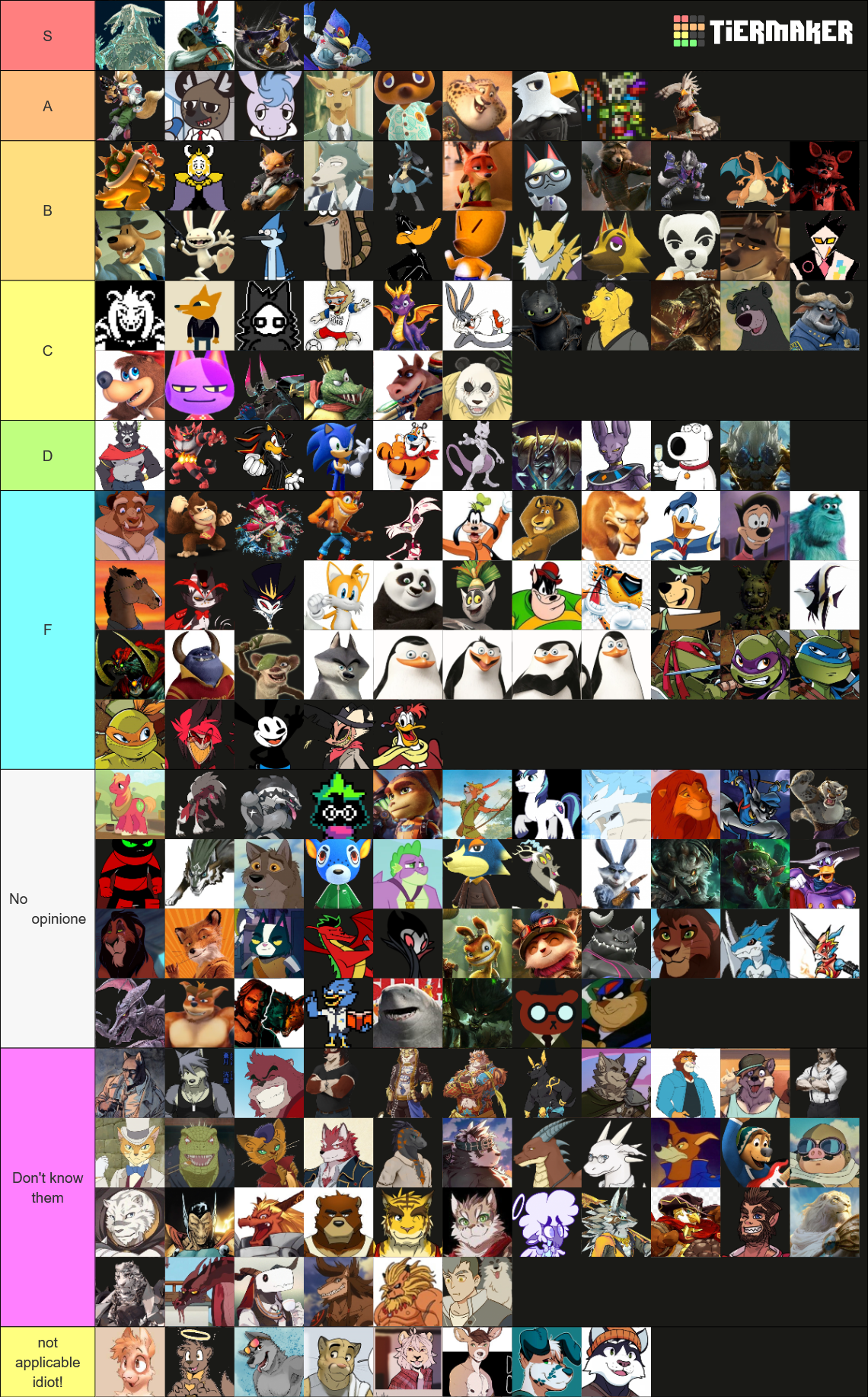 Furry Male Characters (300+ characters) Tier List (Community Rankings ...