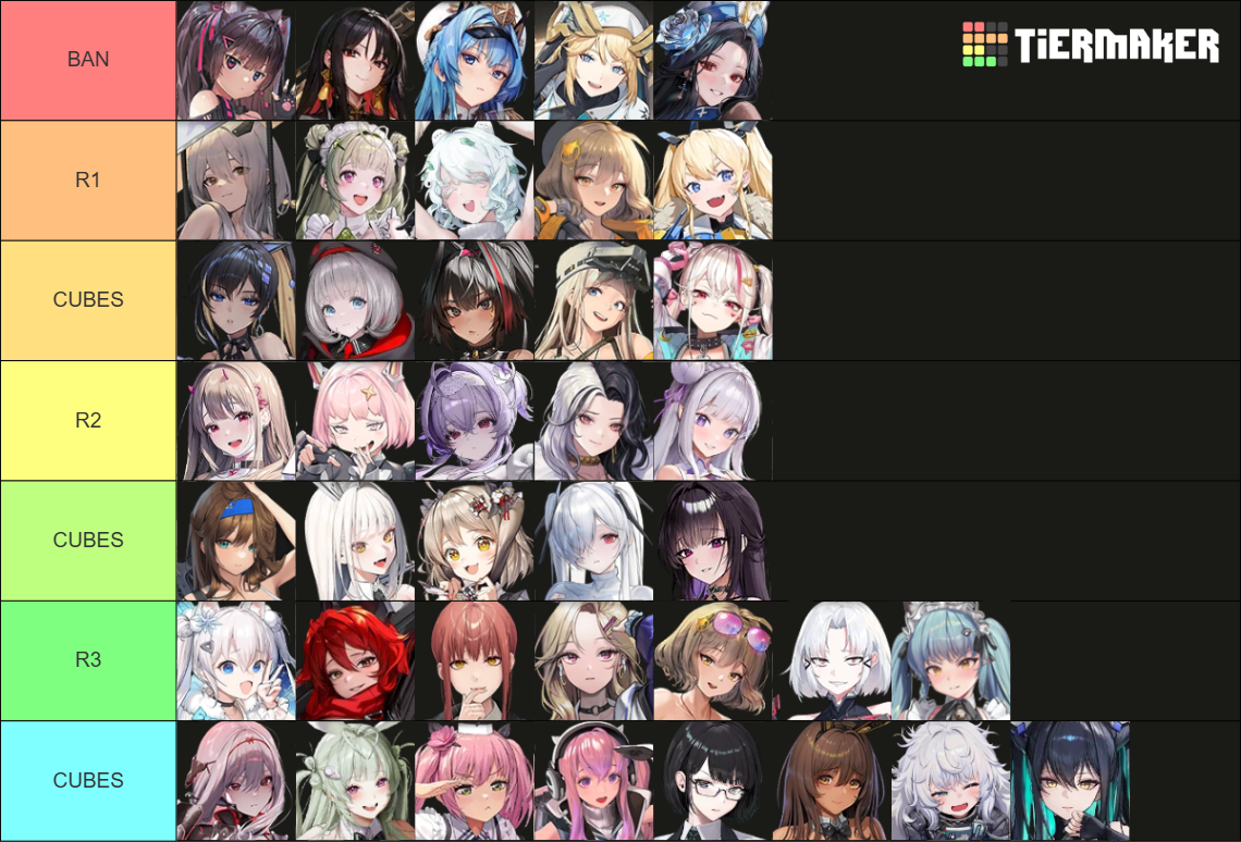 NIKKE: THE GODDESS OF VICTORY: SP ARENA TEAM COMPOSITIONS Tier List ...
