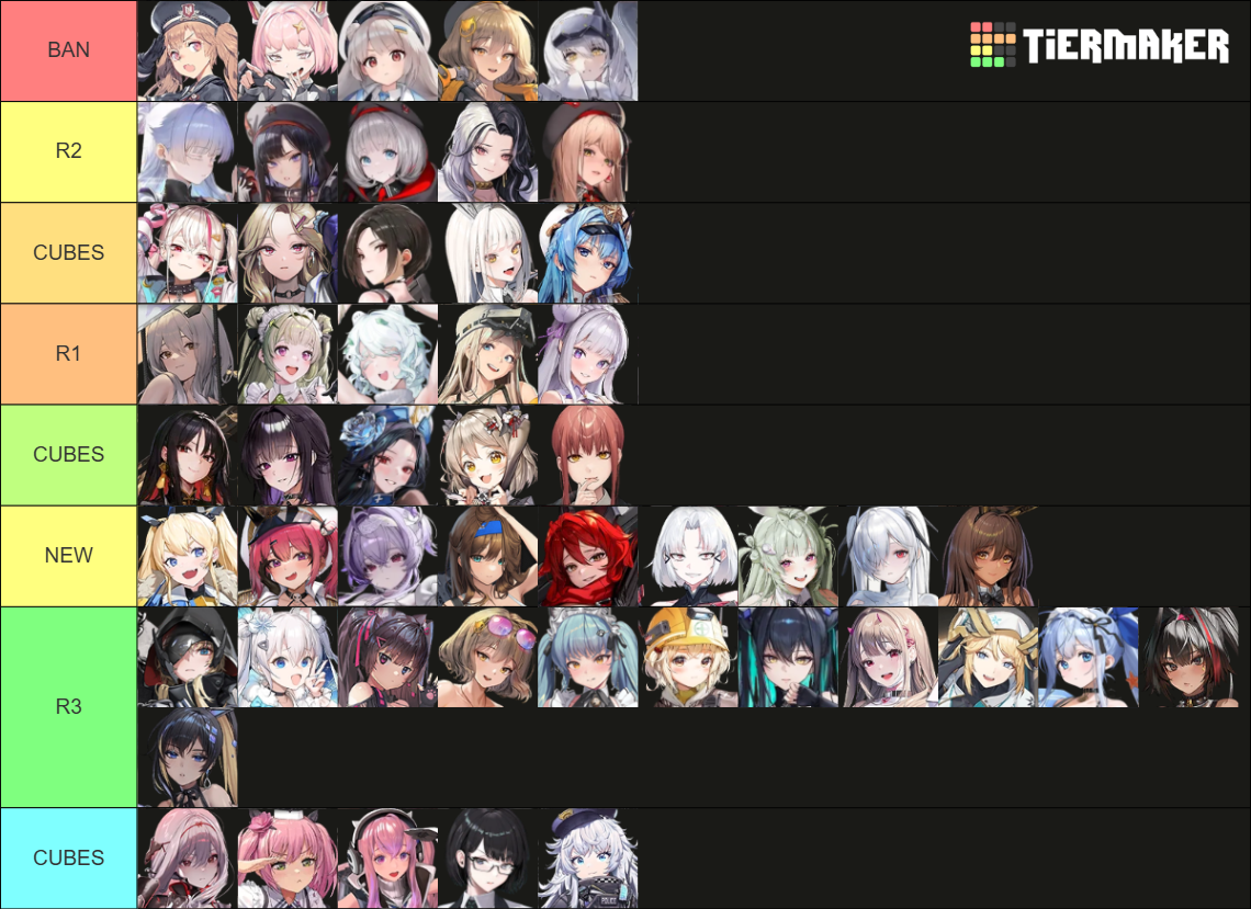NIKKE: THE GODDESS OF VICTORY: SP ARENA TEAM COMPOSITIONS Tier List ...