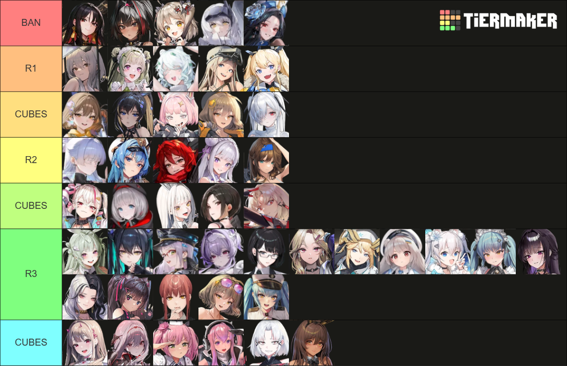 NIKKE: THE GODDESS OF VICTORY: SP ARENA TEAM COMPOSITIONS Tier List ...