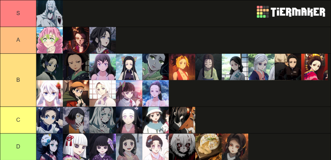 Demon Slayer all female characters Tier List (Community Rankings ...