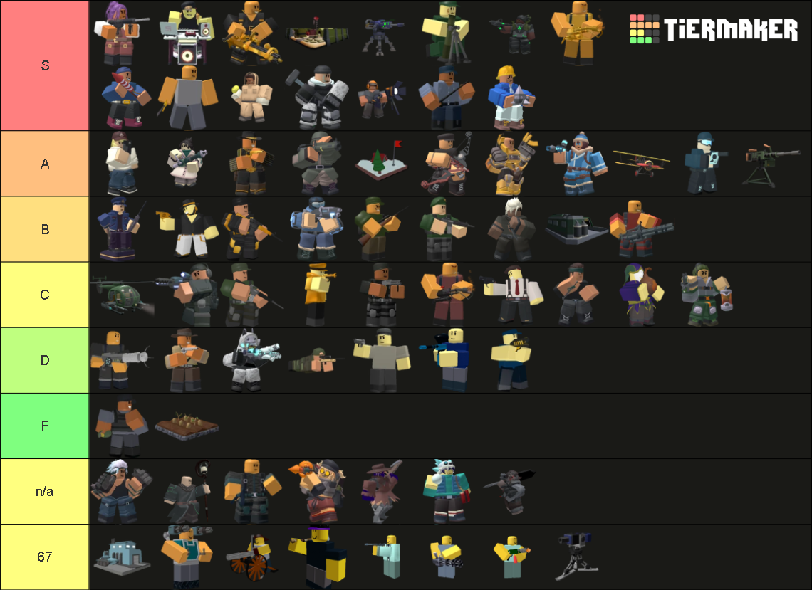 Tower Defense Simulator Towers (December 2025) Tier List (Community ...